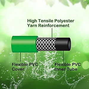 FUNJEE 1/2" Outdoor PVC Garden Hose for Lawns,Flexible and Durable,No Leaking, GHT Fitting for Household (Green, 2FT)