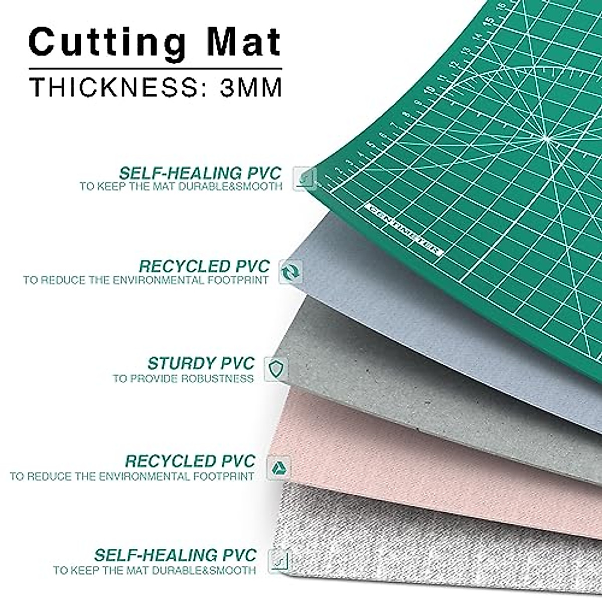 DIYSELF Self Healing Sewing Mat, 12" x 9" Rotary Cutting Mat for Craft, 5-Ply Double Sided Table Protector Cutting Mat for Sewing Fabric Quilting scrapbooking, A4, Green
