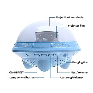 O WOWZON New Night Light Musical Projector for Kids, Star Light Projector for Bedroom, 5 Lighting Modes Mood Lights for Baby Kids Room with Remote Control,7 Sets of Film,255 Stories&Songs