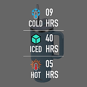 FLASC 40 oz Tumbler With Handle and Straw | 100% Leakproof Insulated Tumbler With Lid and Straw | Includes ALL Accessories: Stainless Steel Straw, Silicon Boot, Straw Cover & Cleaner (Sky Blue)