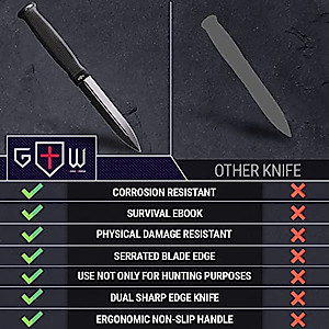 Knife for Men with Sheath - Black Tactical Knives - Cool Hunting Knofe Fixed Blade Knife with Serrated Blade - Best EDC Survival Camping Hiking Military Tool Sharp Belt Boot Knives Gift for Men 2503