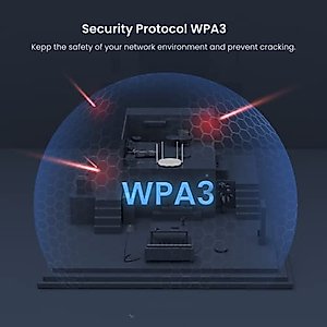 Tenda WiFi 6 AX3000 Smart WiFi Router, Dual Band Gigabit Wireless Internet Router, AX Router with 4 Gigabit Ports, OFDMA+MU-MIMO, Parental Control+Remote Control, Easy App Setup, IPV6&WPA3, RX9(White)