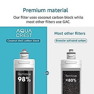 AQUA CREST OCS2 Under Sink Water Filter, Replacement Cartridge for Everpure OCS2, 2CB5, 2H-L, 2CB-GW, ADC, OW2-Plus, EV9618-02, EV9634-26, EV9634-01, EV9617-05, Aquverse A100, NSF/ANSI 42 Certified