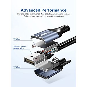 dockteck 8K DisplayPort Cable 1.4 10FT, DP to DP UHD Speed Display Port Cord, Cable Support HBR3 32.4Gbps HDCP Braided Cable for TV FreeSync G-Sync Gaming Monitor PC Laptop