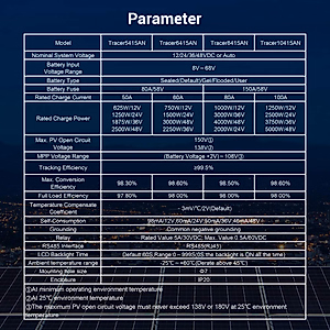 EPEVER 60A MPPT Solar Charge Controller 12V/24V/36V/48VDC Auto System Voltage Max.PV 150V Solar Panel Regulator with Backlight LCD Display(Tracer 6415 an)