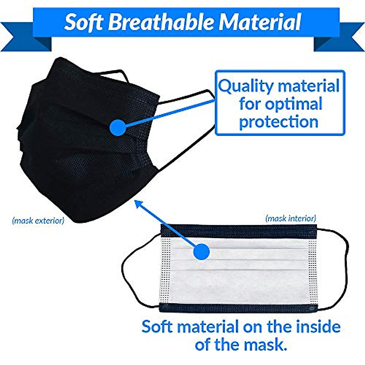 Reli. Black Face Mask (50 Masks) Disposable Black Mask, 3 PLY Protection with Filter Layer - Breathable, Elastic Ear Loop Mask - Face Protection, 50 Pack Pcs (Black)