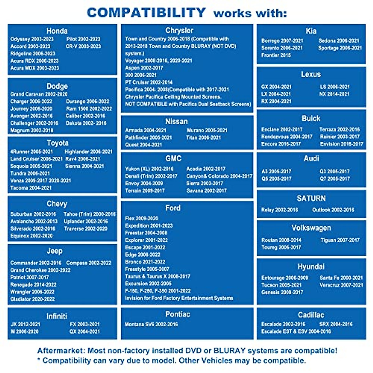 SIMOLIO 3 Pack Wireless IR Headphones for Honda & Odyssey, CR-V, Accord, Pilot, Ridgeline, RDX, MDX, with Carrying Cases/AUX Cord, Share Port, 2 Channel Folding IR Car DVD Replacement Headsets