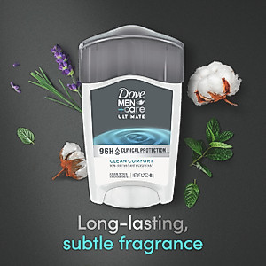 Dove Men+Care Clinical Protection Antiperspirant Clean Comfort Stick for Men 96-Hour Sweat and Odor Protection Clinical Strength Antiperspirant with 1/4 Moisturizing Cream 1.7 oz