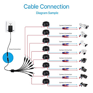 ZOSI DC 1 Female to 8 Male Output Power Splitter Cable Y Adapter For CCTV Accessories Black