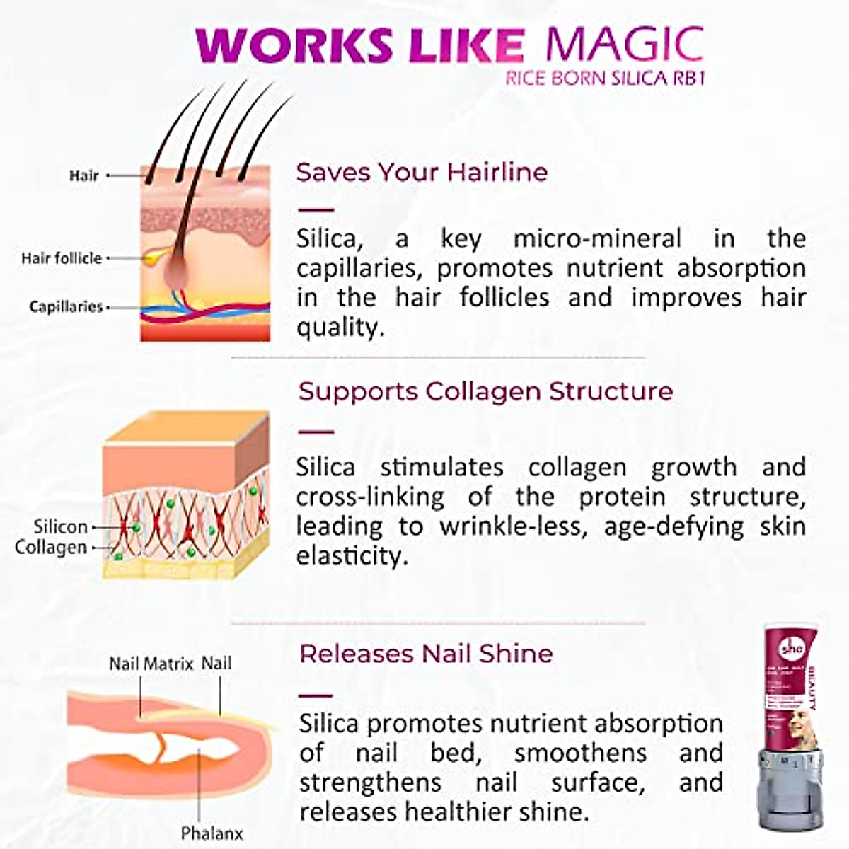 SHO Beauty 4-in-1 Silica & Vitamin B7 Biotin Hair Skin Nails & Bone Joint Vegan Supplements for Women & Men - Helps Boost Collagen Supporting Nail & Hair Regrowth, (60 Pills with Dispenser)