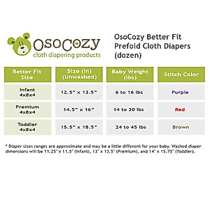OsoCozy Better Fit Unbleached Prefold Cloth Diapers -100% Cotton, Gauze Weave, Sized for Tri Folding - Size 3 - (Toddler 4x8x4 Fits 25-45 lb.) - 1 Dozen
