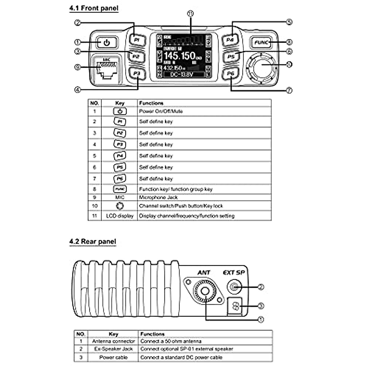 AnyTone AT-778UV II Mobile Ham Radio 25 Watt Mini Dual Band VHF UHF Two Way Radios Compact Amateur Transceiver for Car Vehicle, Support Chirp