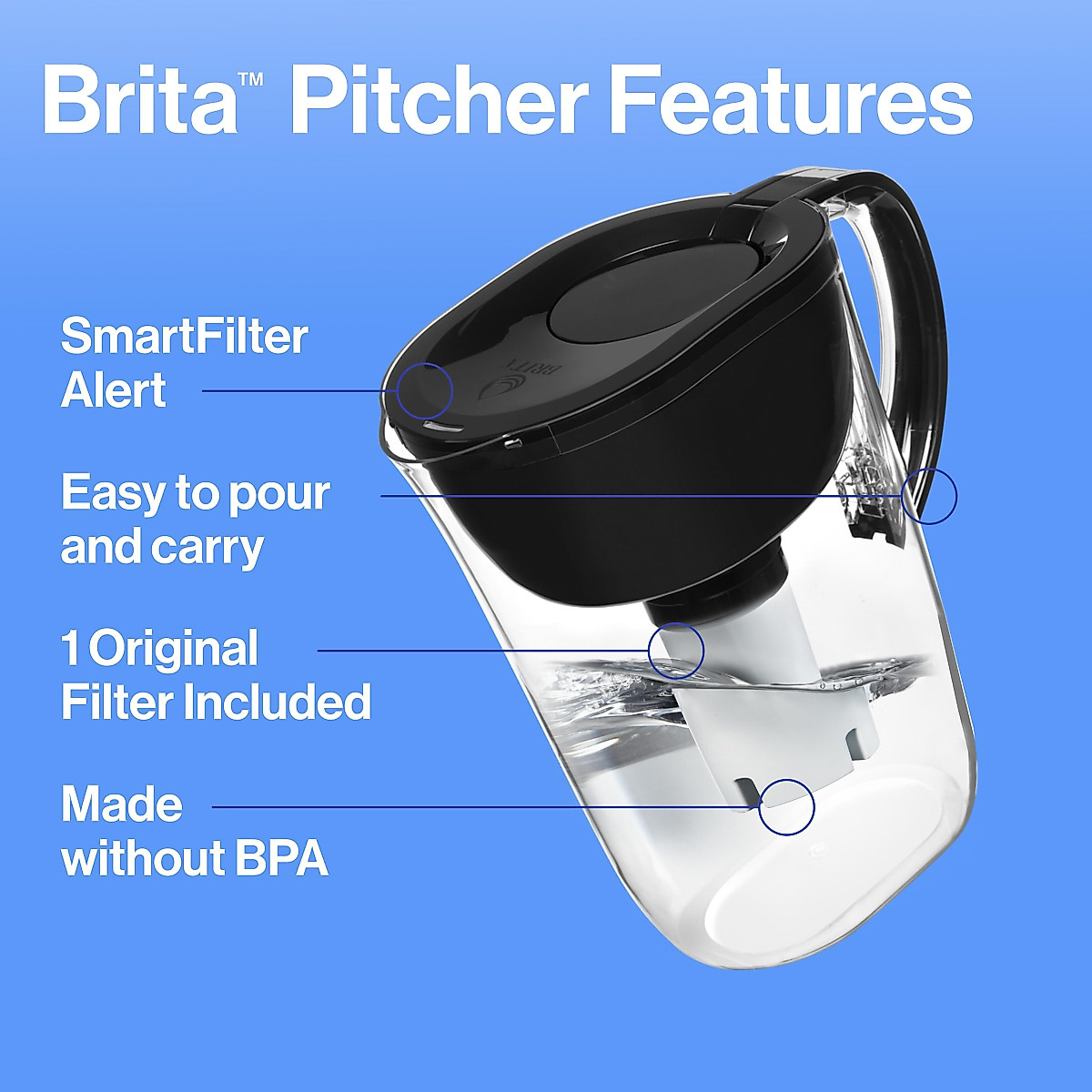 Brita Large Water Filter Pitcher for Tap and Drinking Water with SmartLight Filter Change Indicator + 1 Standard Filter, Lasts 2 Months, 10-Cup Capacity, Black