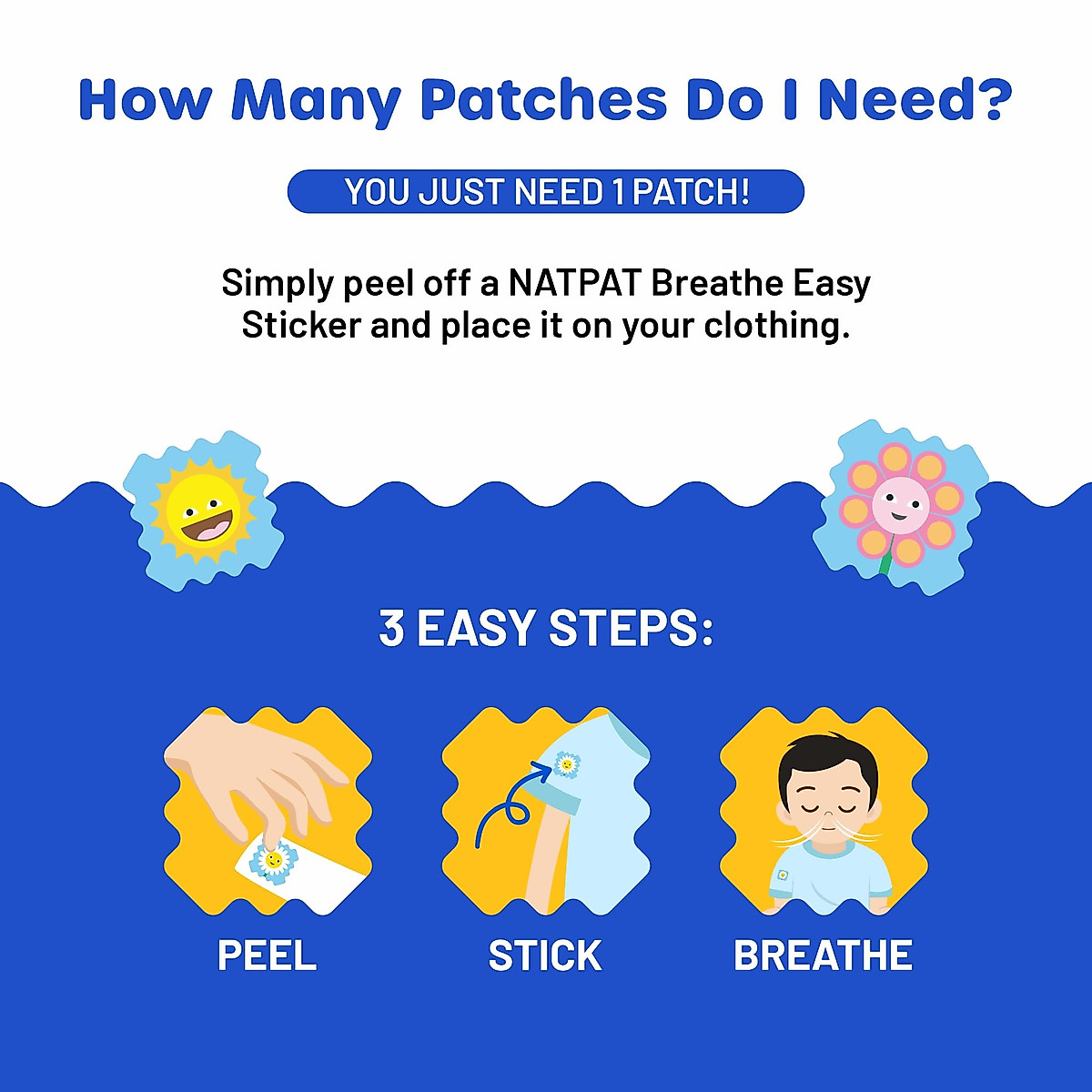 NATPAT Breathe Easy Stickers - Stuffy Patch for Kids and Adults - All-Natural Cold and Allergy Relief for Congestion, Chemical and Drug Free - BuzzPatch Natural Patch (24 Pack)