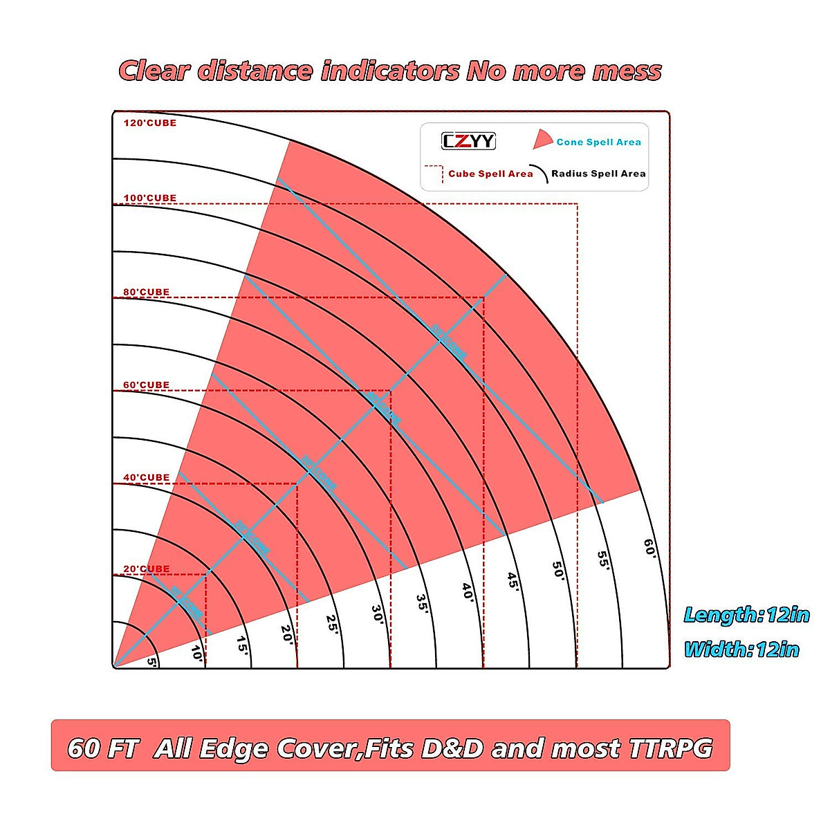 CZYY Spell Template Set for Dungeons and Dragons, Pathfinder, D&D and Tabletop RPG