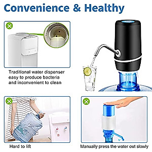 Water Dispenser for 5 Gallon Bottle, Electric Drinking Water Pump Portable Automatic Water Pump for Camping, Kitchen, Home, Office, Car, Fits for Indoor and Outdoor(Black)