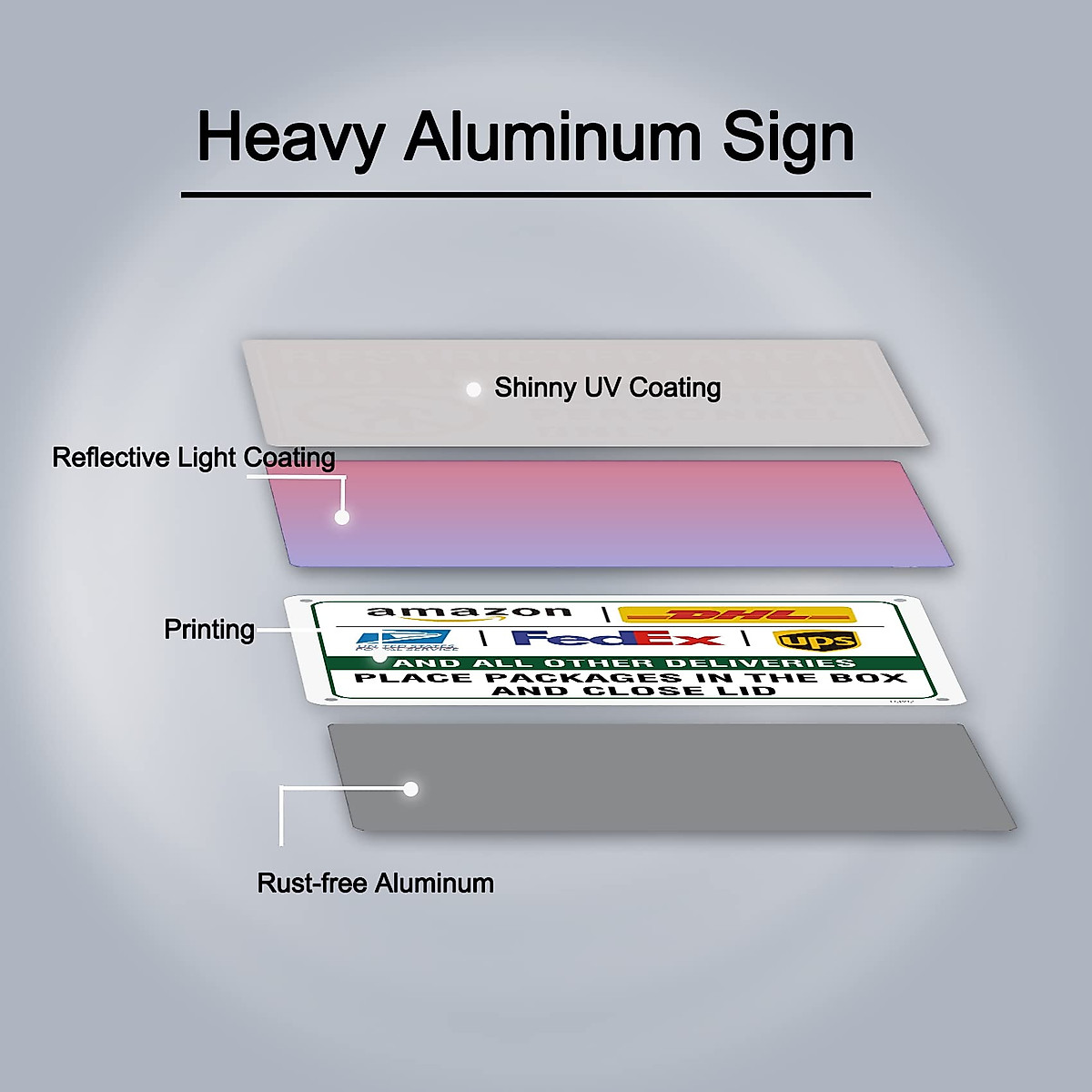 TQYC Package Delivery, Delivery Instructions for FedEx Amazon UPS USPS DHL Sign, 2-Pack 10 x 7 inch Rust Free Aluminum Sign