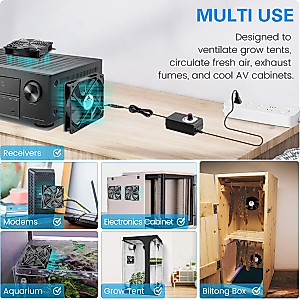 GDSTIME 120mm AC 110V 220V DC 12V Powered Fan with Speed Control, for Receiver Amplifier DVR Playstation Xbox Component Cooling