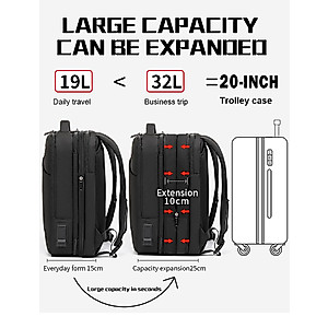 Juuka Travel Laptop Backpack, 32L Flight Approved Travel Luggage Backpacks, Extra Large Carry On Backpack for Men Women, with USB Charging Port