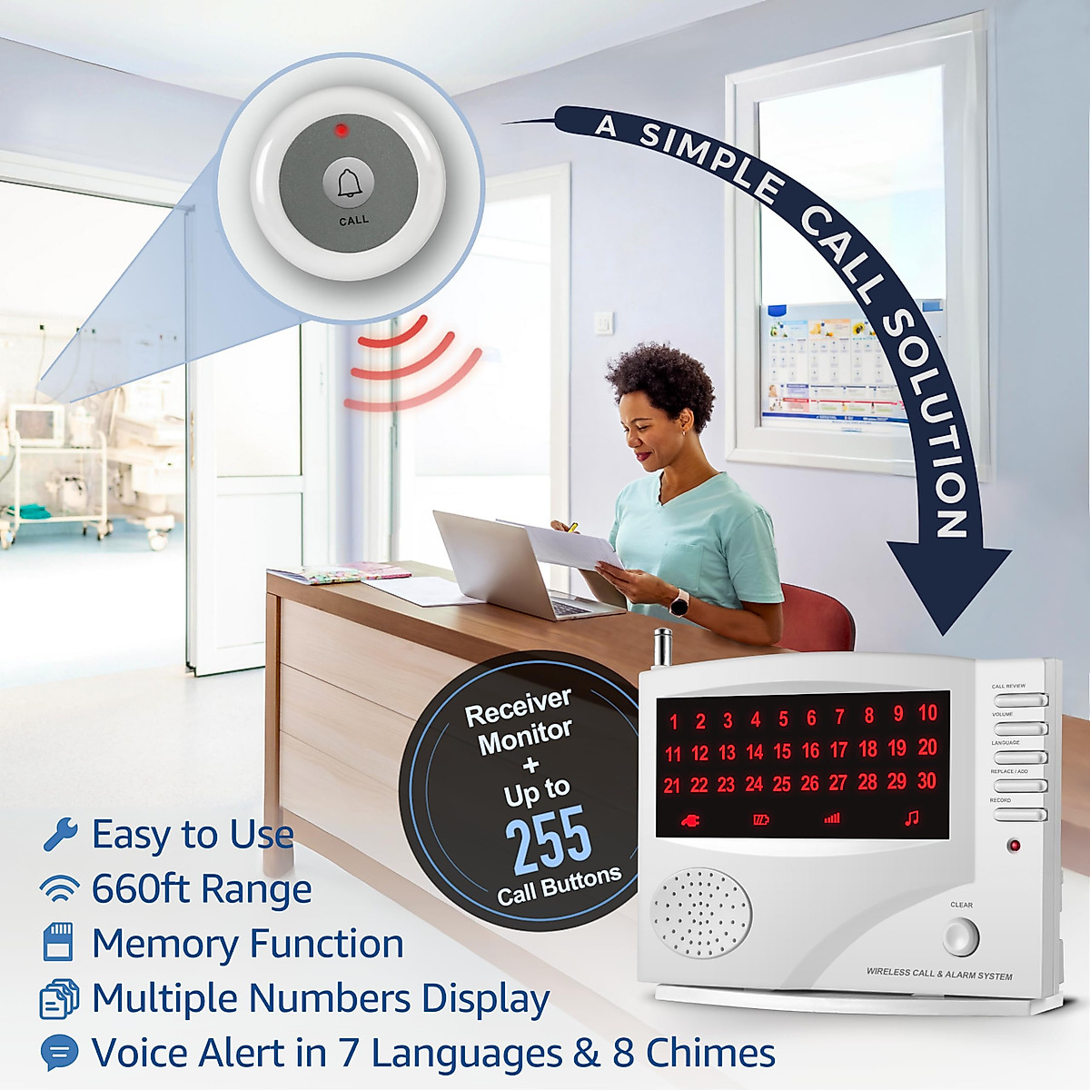 SYNLETT Wireless Calling System, Caregiver Pager for Nurses Station, 10 Waterproof Call Buttons with 1 Monitoring Unit for Emergency, Patients Seniors Clinic, 11 Languages Alert, White