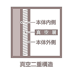 Water Bottle, Vacuum Insulated, Screw Type, Mug, Bottle, 1.2 fl oz (0.35 L), Turquoise, Mosh!