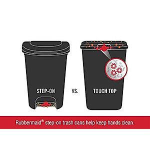 Rubbermaid Classic 13 Gallon Premium Step-On Trash Can with Lid and Stainless-Steel Pedal, White Waste Bin for Kitchen