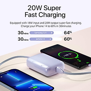 MOVE SPEED 10000mAh Portable Charger Mini Cute for Girls, PD20W Fast Charging QC3.0 External Battery Pack, Mini-Size 180g, Power Bank for iPhone, Samsung Galaxy, Android Phone, iPad,iWatch, Purple