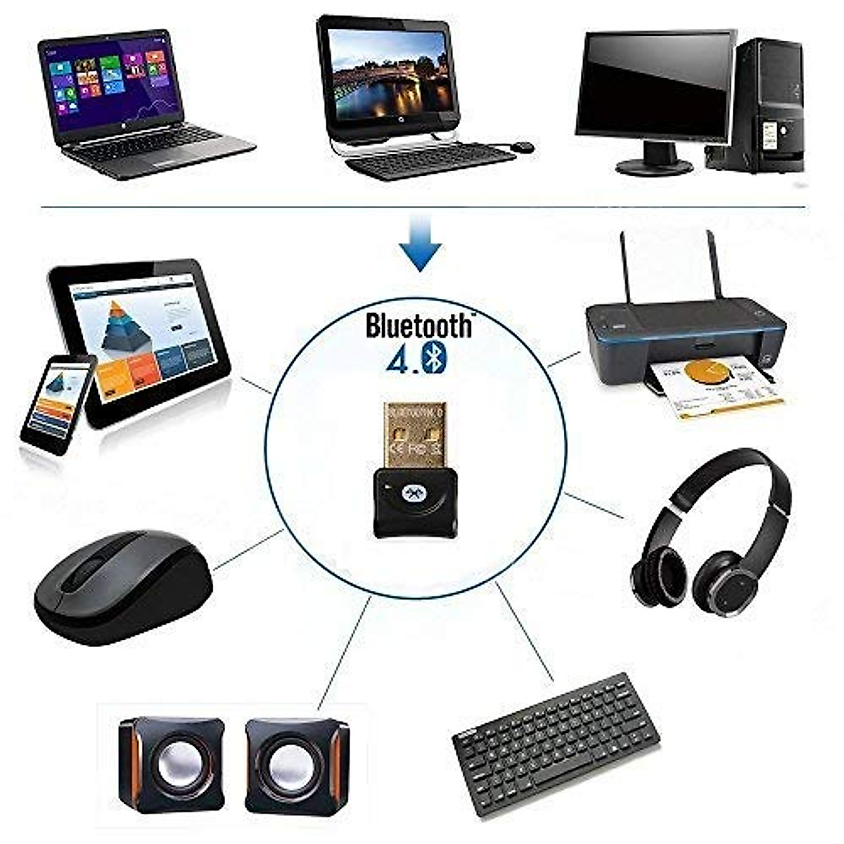 USB Bluetooth Adapter, 4.0 Dongle Ideapro Micro Bluetooth Transmitter, Transfer for Laptop Windows 10 Raspberry Pi, Linux, Stereo Headset, Wireless Keyboard Headphone