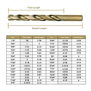 BeHappy Cobalt Drill Bit Set, 29Pcs Metal Drill Bit Set, M35 High Speed Steel Twist Jobber Cobalt Drill Bits for Hardened Metal, Stainless Steel,Cast Iron,Wood,Plastic, Index Storage Case,1/16"-1/2"