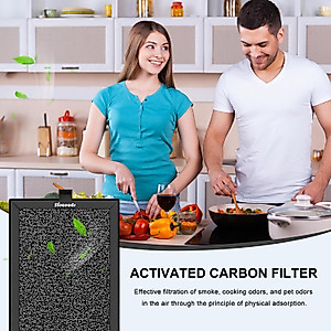 Slirceods PM1240B&AP2 Air Filter Replacement For Air Purifier Compatible with Priestley pm1240b For Airversa AP2 Air Purifier, 3-stage Filtration System, Pre-Filter, H13 Filter（4-Pack)