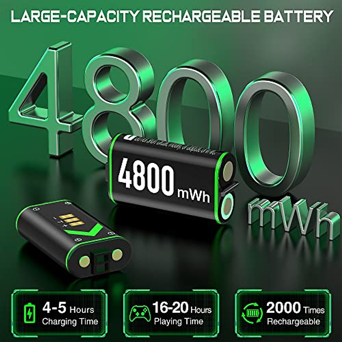 Controller Charger Station with 2x4800mWh Rechargeable Battery Packs for Xbox One/Series X|S Controller, Dual Charging Dock for Xbox One Controller Battery Pack with 4 Batteries Covers for Xbox