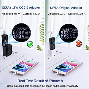 OKRAY 5-Pack 18W Fast Charge 3.0 Adapter Quick Charging Blocks USB Wall Charger Power Adapter Compatible with iPhone 14/13/12/11/XR/XS/iPad, Samsung Galaxy S22/21/20/10/S9/S8 Note 20/10/9, G8/V50ThinQ