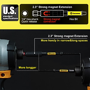 Facoow Hex Bit Set, S2 Alloy Steel Allen Wrench Drill Bit Set with Magnetic Tips, 1/4 Hex-shank 2" Impact Allen Key Bits Set with 2.3" Hex Extension, Precision CNC Machining, 20+1 Pack(Metric&SAE)