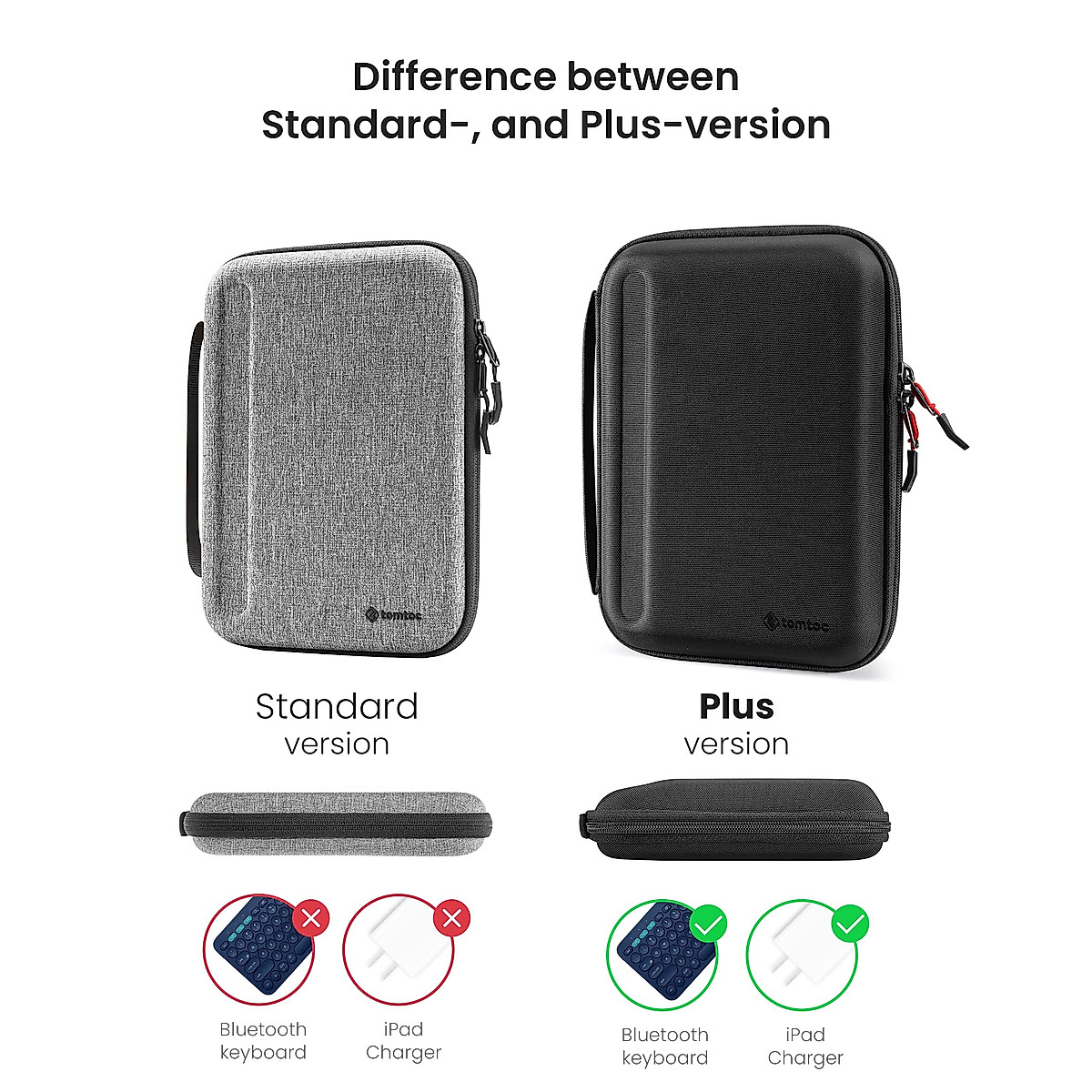 tomtoc Portfolio Case for 11 Inch iPad Pro M4 & iPad Air M2 2024, iPad Pro M2&M1, 10.9-in iPad Air 5, 10.9-in iPad 10, Carrying Storage Sleeve Bag with Accessories Compartment