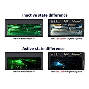 Tefuawe Auto Darkening Welding Lens, True Color Blue Technology, Shade 10, 2x4.25 with 2pcs Replacement Outside Cover Lens for Pipeliner Welding Hood