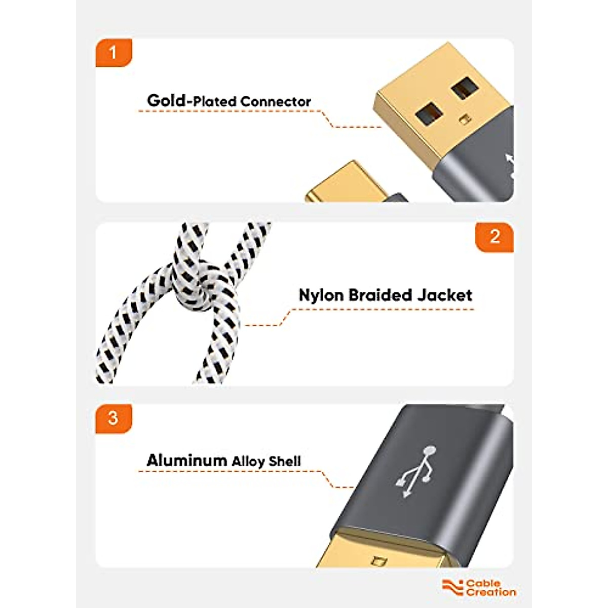 CableCreation 6 inch USB C Cable Short, Short USB to USB C Cable 3A Fast Charging Cable, Braided USB C Male to USB Male Cable for Power Bank, Galaxy S23, iPad Pro iPad Mini S22 S21 Z Flip, etc, Gray