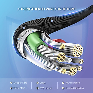 UGREEN MFi Certification Lightning Cable, Right Angle 3FT Lightning Cord, Phone Charger Cord Nylon Braided Compatible with iPhone 13/13 Pro/12/12 Pro/11/X/XS/8/7, iPad Pro, AirPods Pro Black