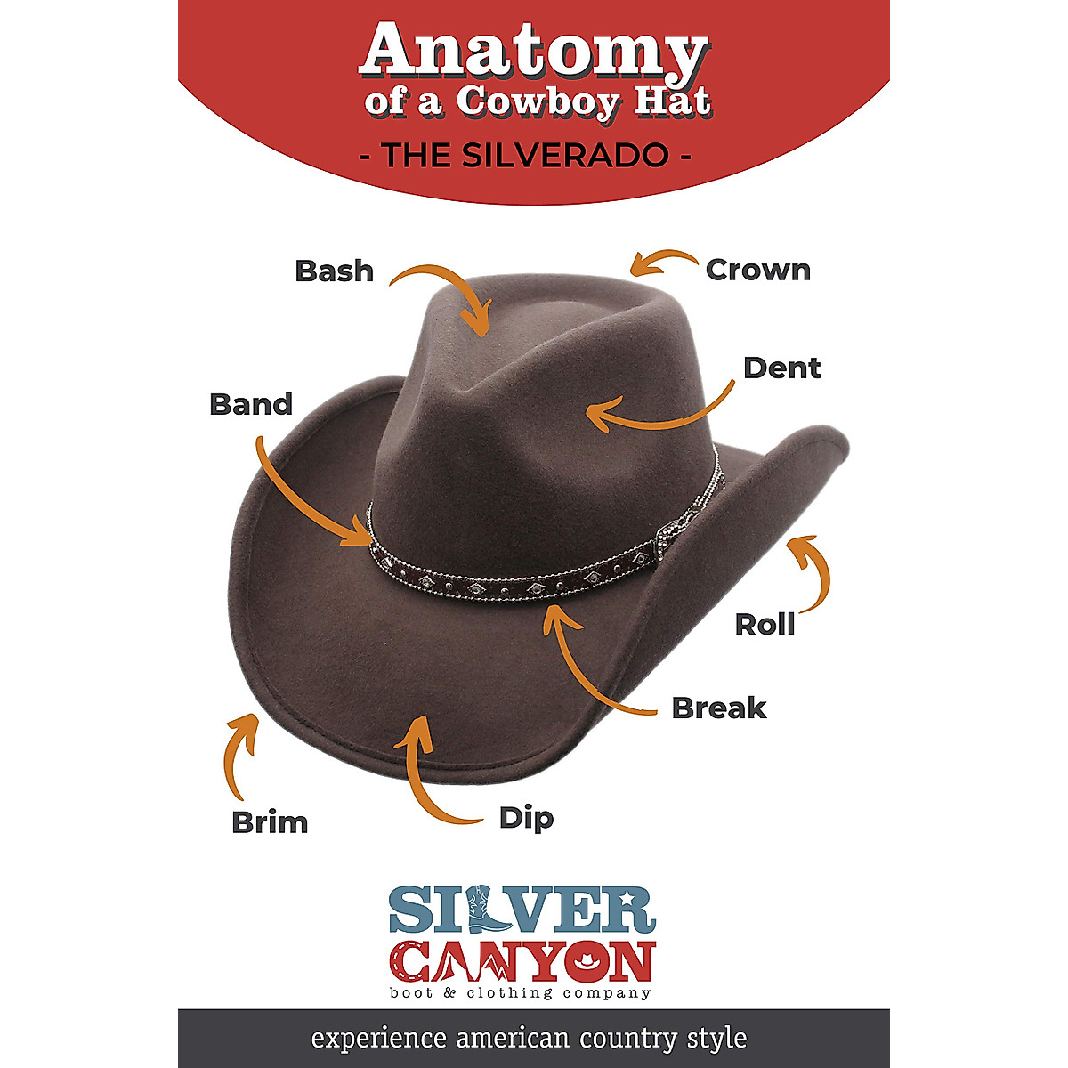Mens+Wool+Cowboy+Hat+Silverado+Black+Shapeable+Western+Hats+by+Silver+Canyon