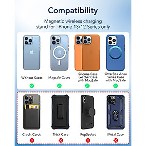 Magnetic Wireless Car Charger, TERYTH Fast Charging 360° Adjustable Auto Alignment Magnetic Car Mount, Air Vent Car Phone Holder Compatible with-Mag Safe iPhone 12/13 /14 Pro Max Mini