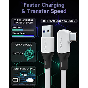 ZOOAUX Link Cable 16 FT Compatible with Meta/Oculus Quest 2 Accessories and PC/Steam VR, Fast Charing & PC Data Transfer USB C 3.2 Gen1 Cable for VR Headset and Gaming PC