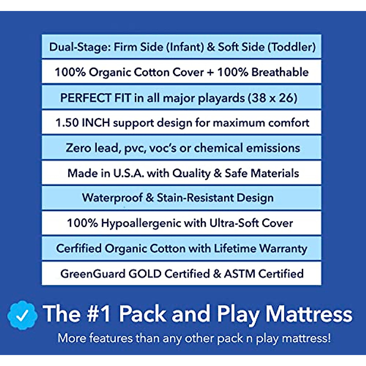 Organic Dream Pack and Play Mattress I [Dual-Sided] I Firm Infant Side + Memory Foam Toddler Side I Plush 100% Organic Cover I Fits Most Pack N Play Playpens and Playards