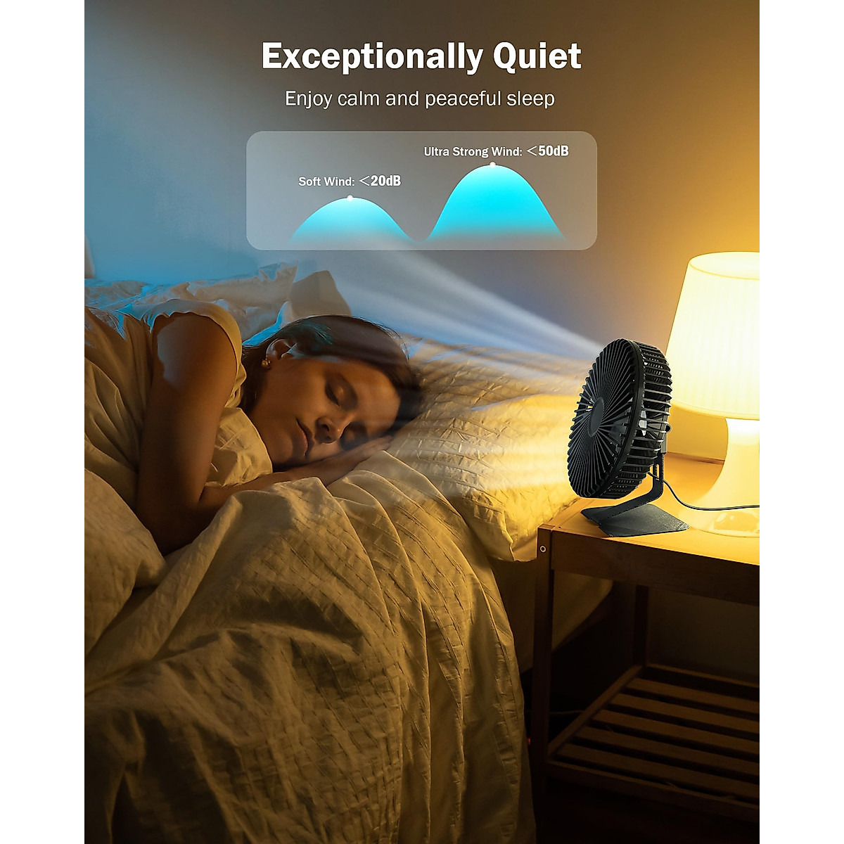 SLENPET 6 inch USB Desk Fan, 4 Speeds, Ultra-quiet, 90° Adjustment for Better Cooling, Portable Mini Powerful Desktop Table Fan, Small Personal Fan for Home Office, Metal Base, Black