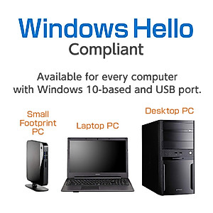 Mousecomputer Japan Brand Facial Recognition Anti-Spoofing Hands-Free Fast Login Webcam for Windows 11 10 Hello CM02A