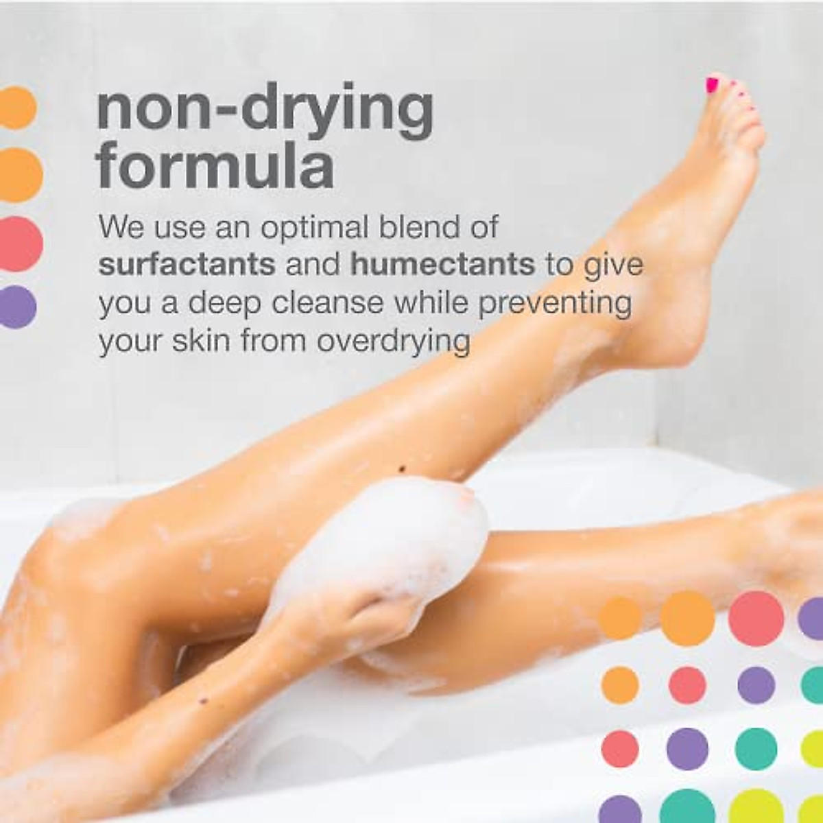 Touch Keratosis Pilaris Exfoliating Body Wash Cleanser - KP Treatment with 15% Glycolic Acid, Aloe Vera, & Hyaluronic Acid - Smooths Rough & Bumpy Skin - Gets Rid Of Redness, 8 Ounce