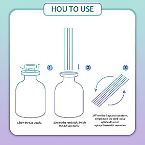 Scented Candles Set, Candles for Home Scented 4x2.0 oz/STRN Reed Diffuser Valentines Day, Home Fragrance Products Ocean Breeze/ 3.4oz/ 100ml