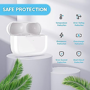 Compatible for AirPods Pro Charging Case Replacement, Wireless Charging Case for AirPod Pro Case, Support for Bluetooth Sync Button and Ultra Long Standby(White)