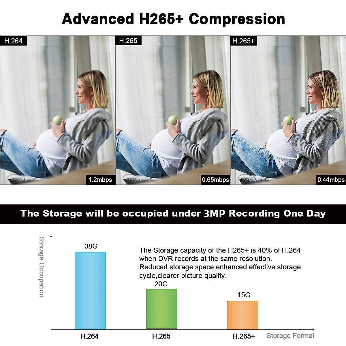 JOOAN 3MP Wireless Security Camera System, 8 Channel Waterproof Security Camera System, 4PCS Night Vision Security Cameras Wireless Outdoor with 1TB HDD, AI Human Detection, Audio Record, Motion Alert