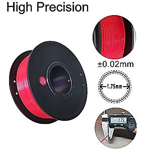 Maths PLA+ 3D Printer Filament 1.75mm (±0.02 mm), 0.25Kg/Spool, Total 1Kg/2.2lb, Independent Vacuum Package. 4 Colors Pack for 3D Printer & 3D Pen-Red, Blue, Black, White