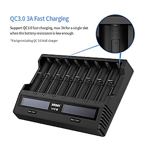 8 Slots 18650 Battery Charger XTAR VC8 Charger USB C 3A Fast Charger 21700 Battery Charger with LCD Display for 3.6V 3.7V Li-ion 10440 18700 26650 1.2V Ni-MH AA AAA C Full Set with QC3.0 Wall Charger