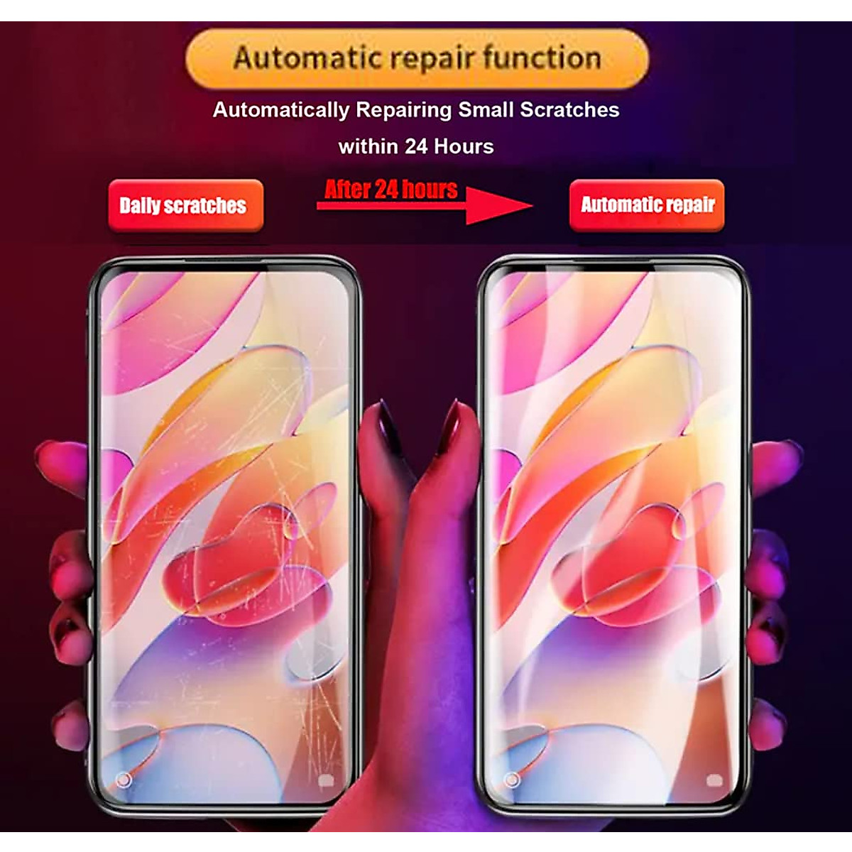 YiiLoxo Hydrogel Film Screen Protector Compatible with Sony Xperia 5 III XQ-BQ72 6.1 Inch. 3D Nano-Tech Hydrogel Protective Film [Not Glass][High Sensitivity][HD Clear][Fingerprint Support]